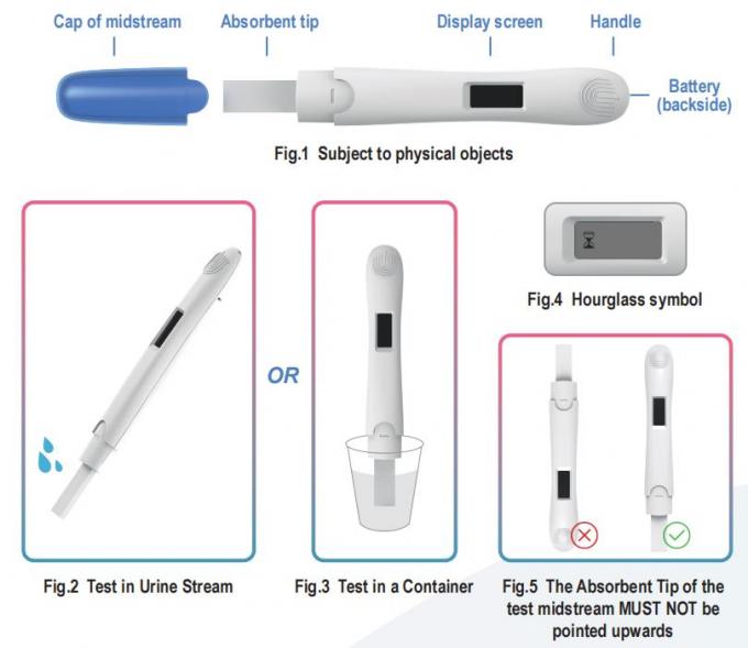 One Step Hcg Pregnancy Test Midstream For Accurate Test