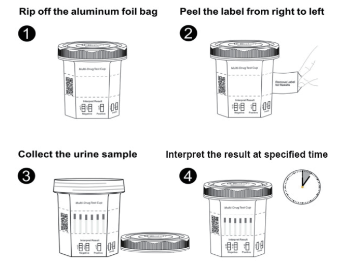 10 In 1 Multi DOA Test Cup For Urine Drug Screening Test Kit